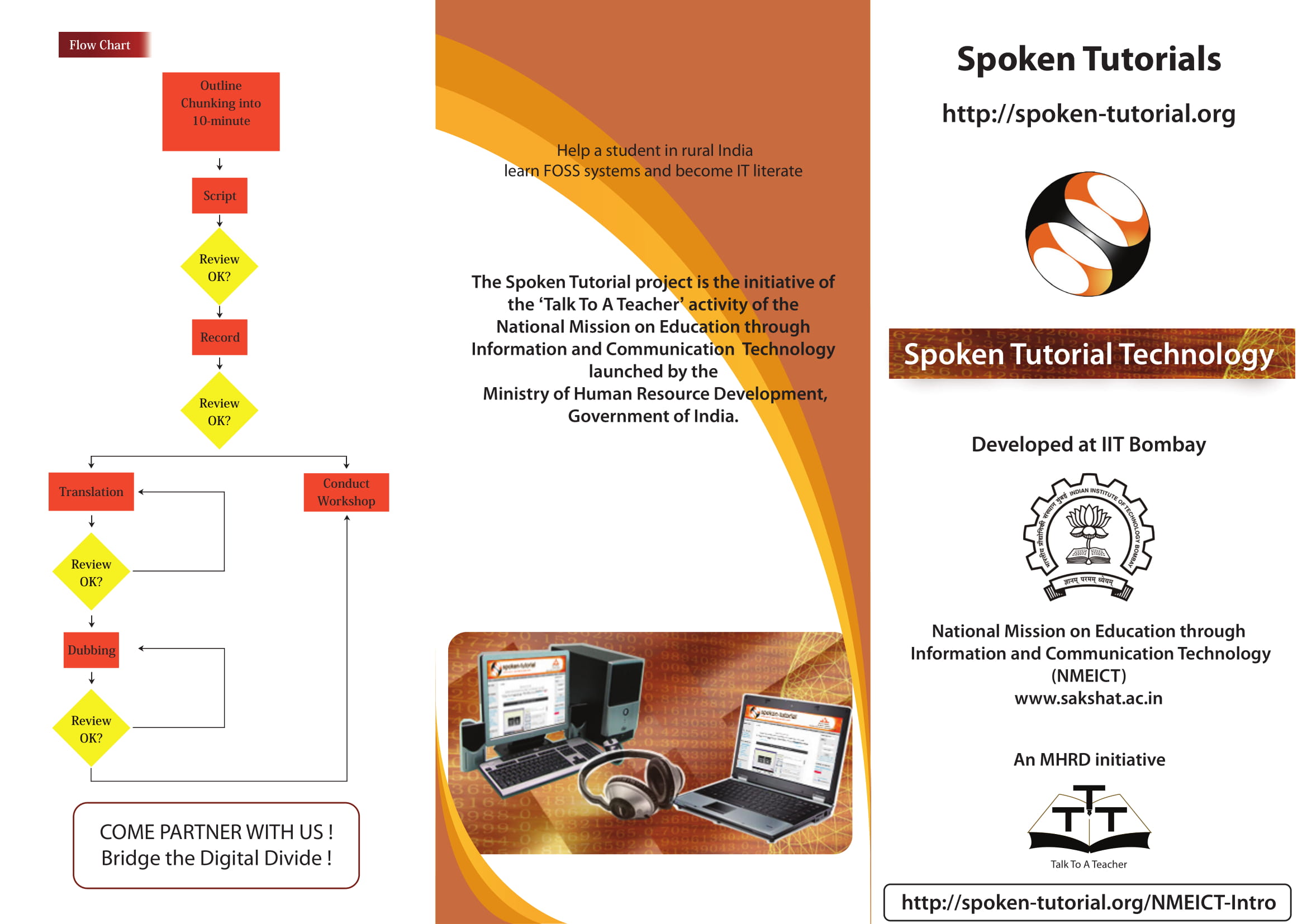 View Brochure Spoken 